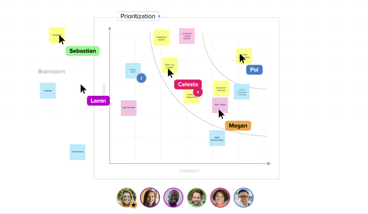 Mural digital workspace – F.